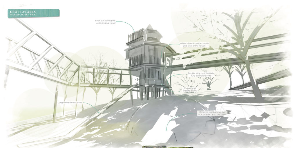 Latest Projects | We are CAP.Co | Creating Adventurous Places